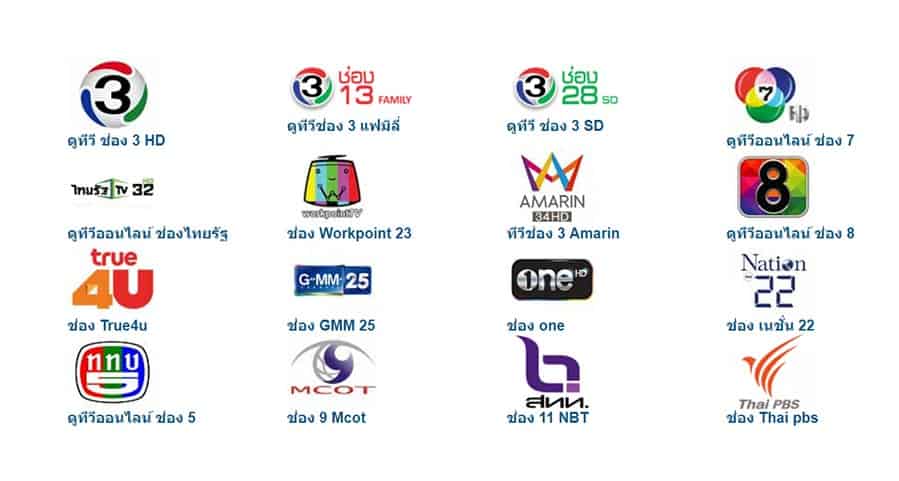 รวมเว็บไซต์ดูทีวีออนไลน์ ดูฟรี ไม่เสียตังค์ ดูได้ทั้ง คอมพิวเตอร์, มือถือ iOS และ Android - SIAM ...